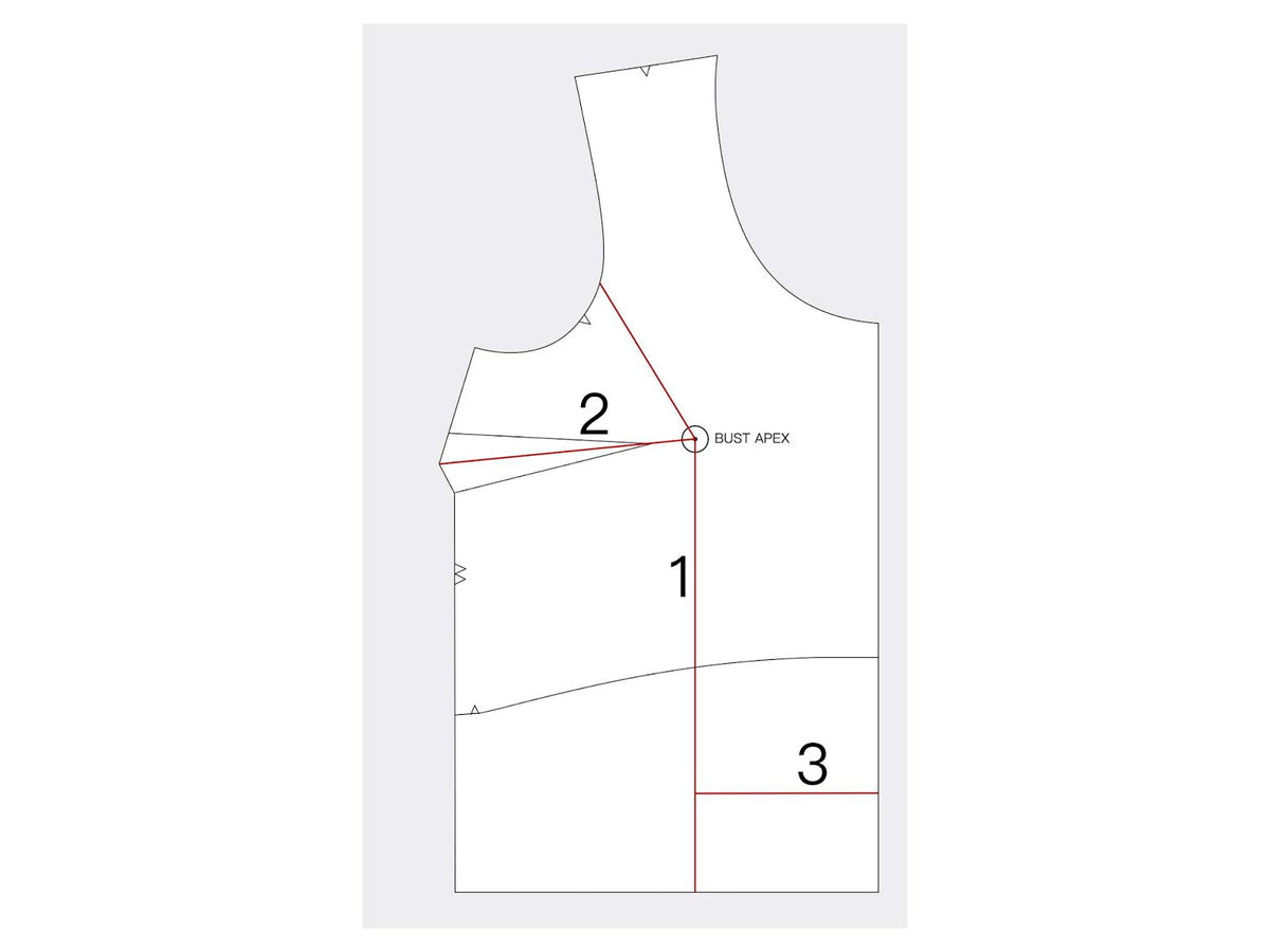 A quick guide to bust adjustments – Anna Allen Clothing